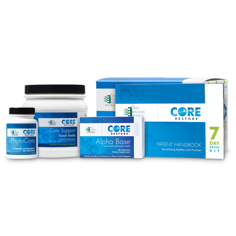 Core Restore® 7-Day Kit (Vanilla) | ITC Compounding Pharmacy