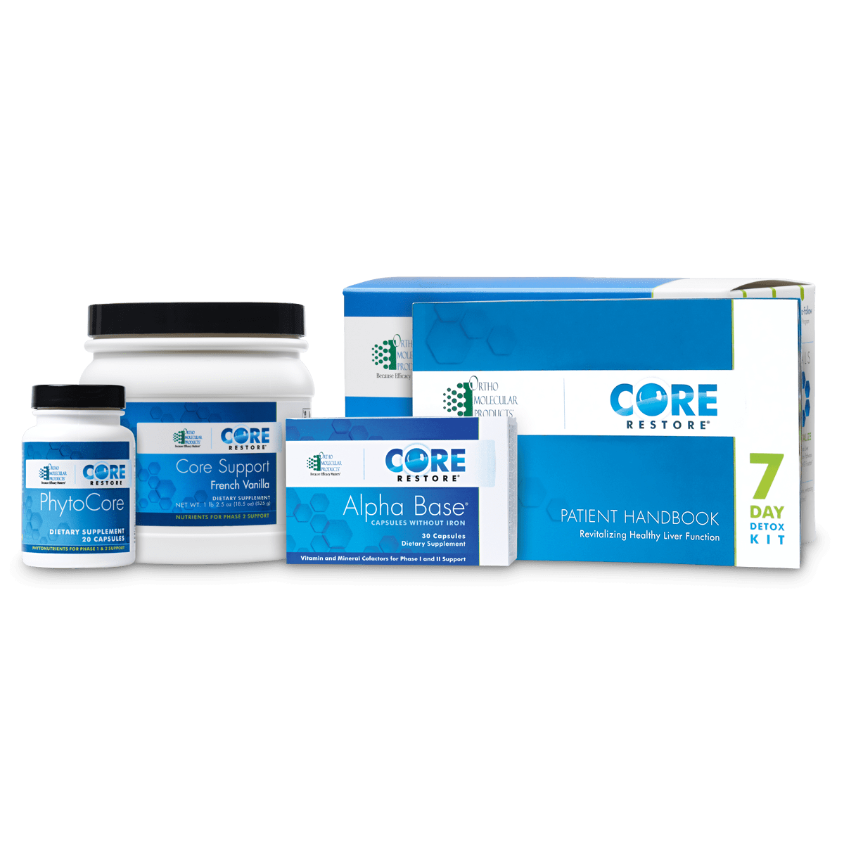 Core Restore® 7-Day Kit (Chocolate) | ITC Compounding Pharmacy