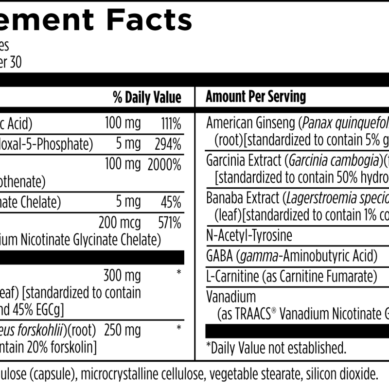 EndoTrim #120 capsules - ITC Compounding Pharmacy