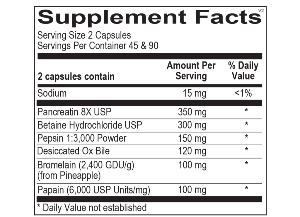 Ortho Digestzyme #90 capsules | ITC Compounding Pharmacy