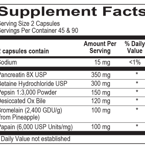 Ortho Digestzyme #90 capsules | ITC Compounding Pharmacy